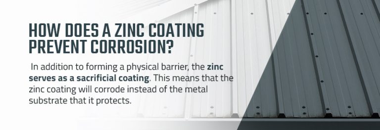 The Zinc Plating Process - Sharretts Plating Company