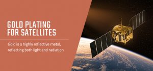 Metal Plating on Satellites: The Benefits of Light Reflection | SPC