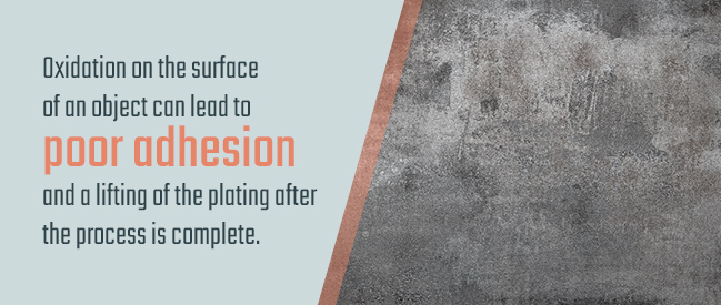 Complete Guide to Electroplating Defects & Issues | SPC Blog