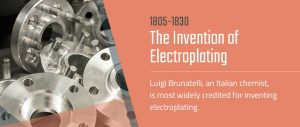 History of Electroplating - Sharretts Plating Company