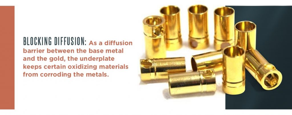 Plating on Hard Gold vs. Plating on Soft Gold | Blog | SPC