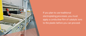 Plating Challenges for Plastic Parts - Sharretts Plating Company