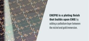 ENIG vs. ENEPIG in Semiconductors - Sharretts Plating Company